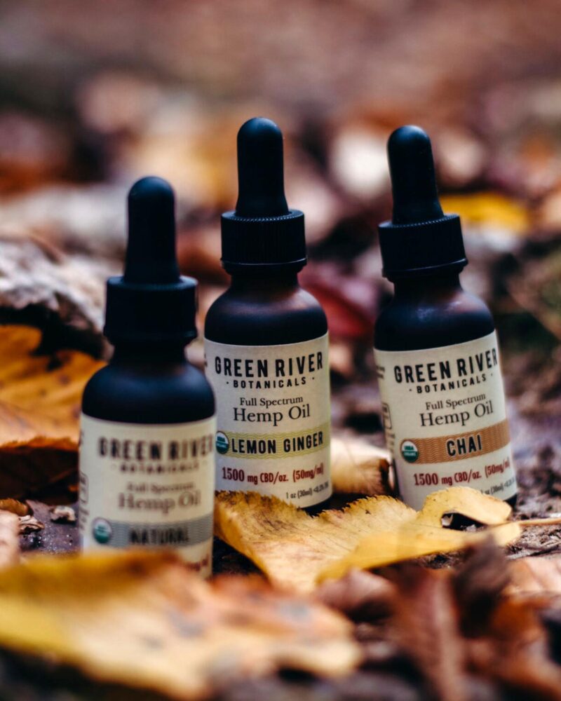 CBD Best Practices: What is the right dose and product for you? » Green ...