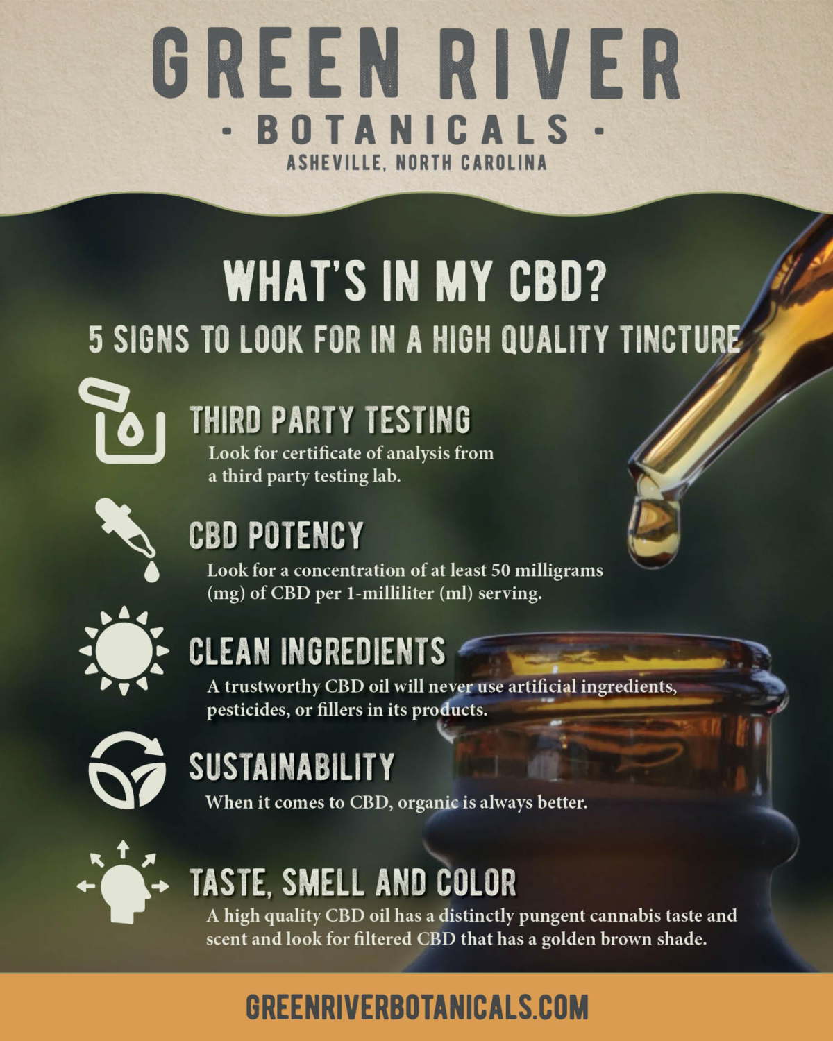What's in My CBD? 5 Signs to Look For in a High Quality Tincture ...